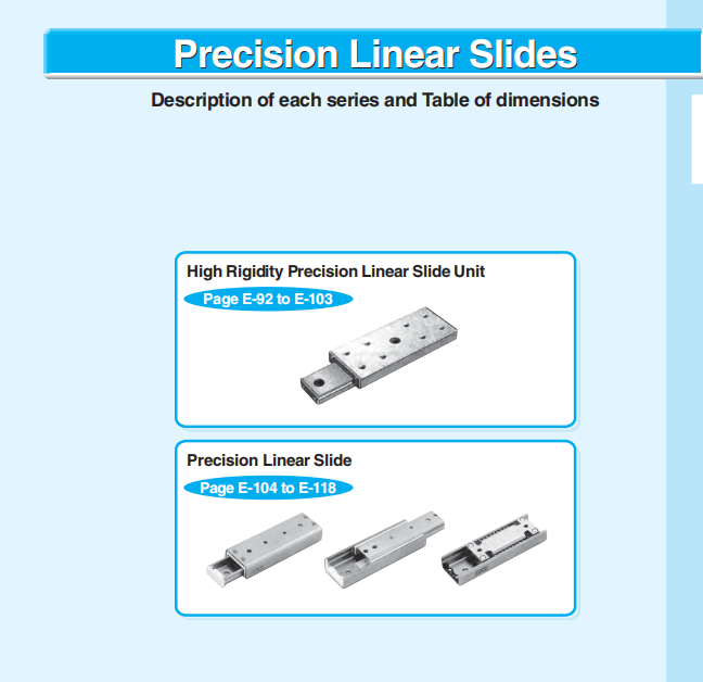BWU17-30 IKO High Rigidity Precision Linear Slide Unit - THK|IKO|HIWIN ...
