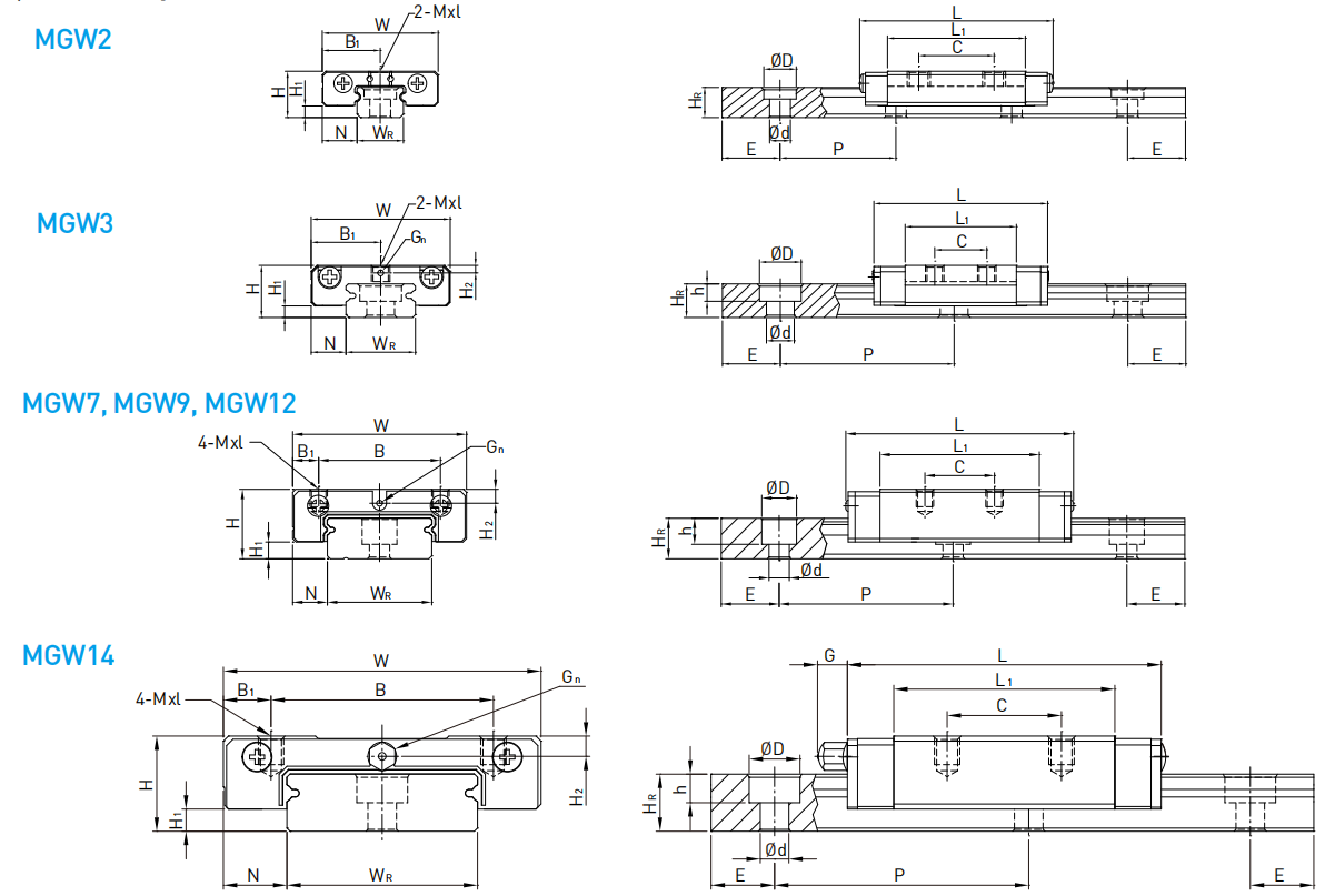 MGW7C HIWIN LINEAR GUIDEWAY RAIL - THK|IKO|HIWIN-WHCD Bearing