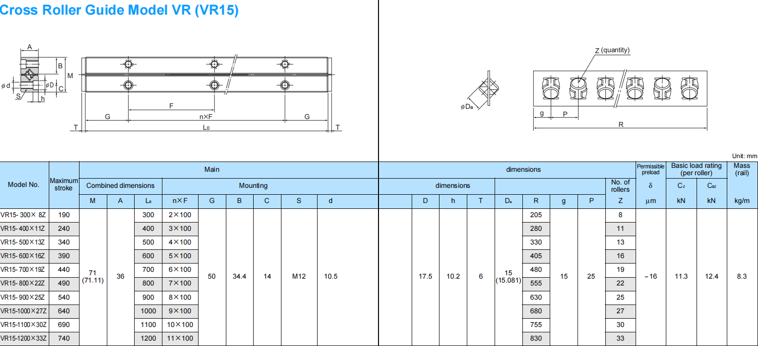 Cross Roller Guide Model VR15-1000×27Z - THK|IKO|HIWIN-WHCD Bearing