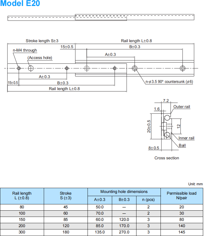 THK PRODUCT SLIDE RAIL MODEL E20 LENGTH 120MM - THK|IKO|HIWIN-WHCD Bearing